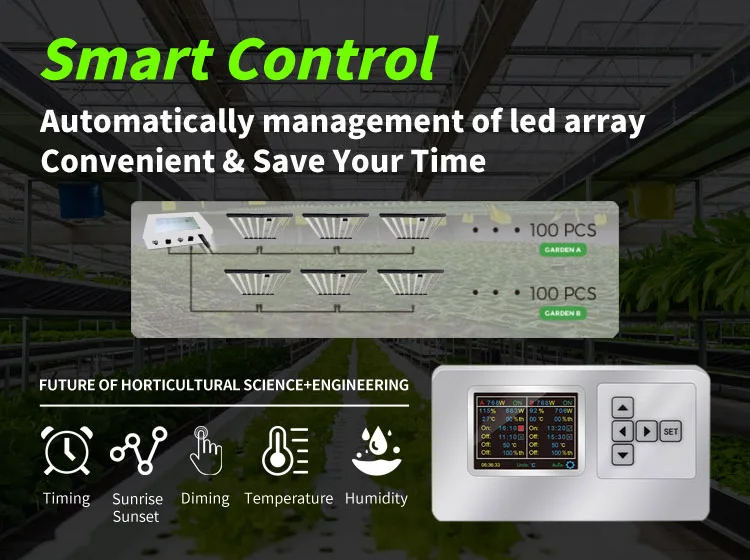 Custom 1000W LED Grow Light UV IR Full Spectrum Lm281b Lm301h Evo Indoor Greenhouse Plant Growth ...