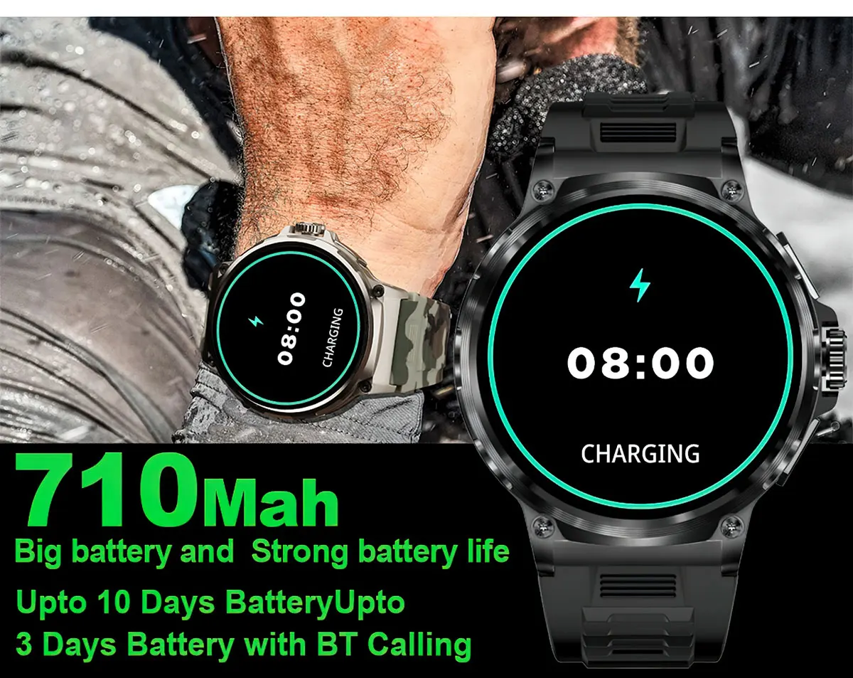 Alibaba.com: SV69 1.85 Feet' Big Screen Smart Watch with 710mAh Large ...