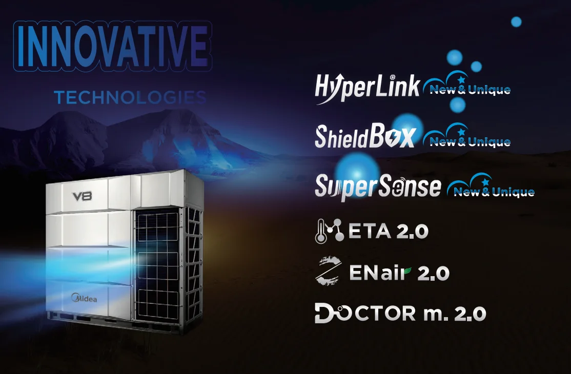 Midea Mdv V8 Vrf System Multi Split Air Conditioner Hvac Solution Air ...