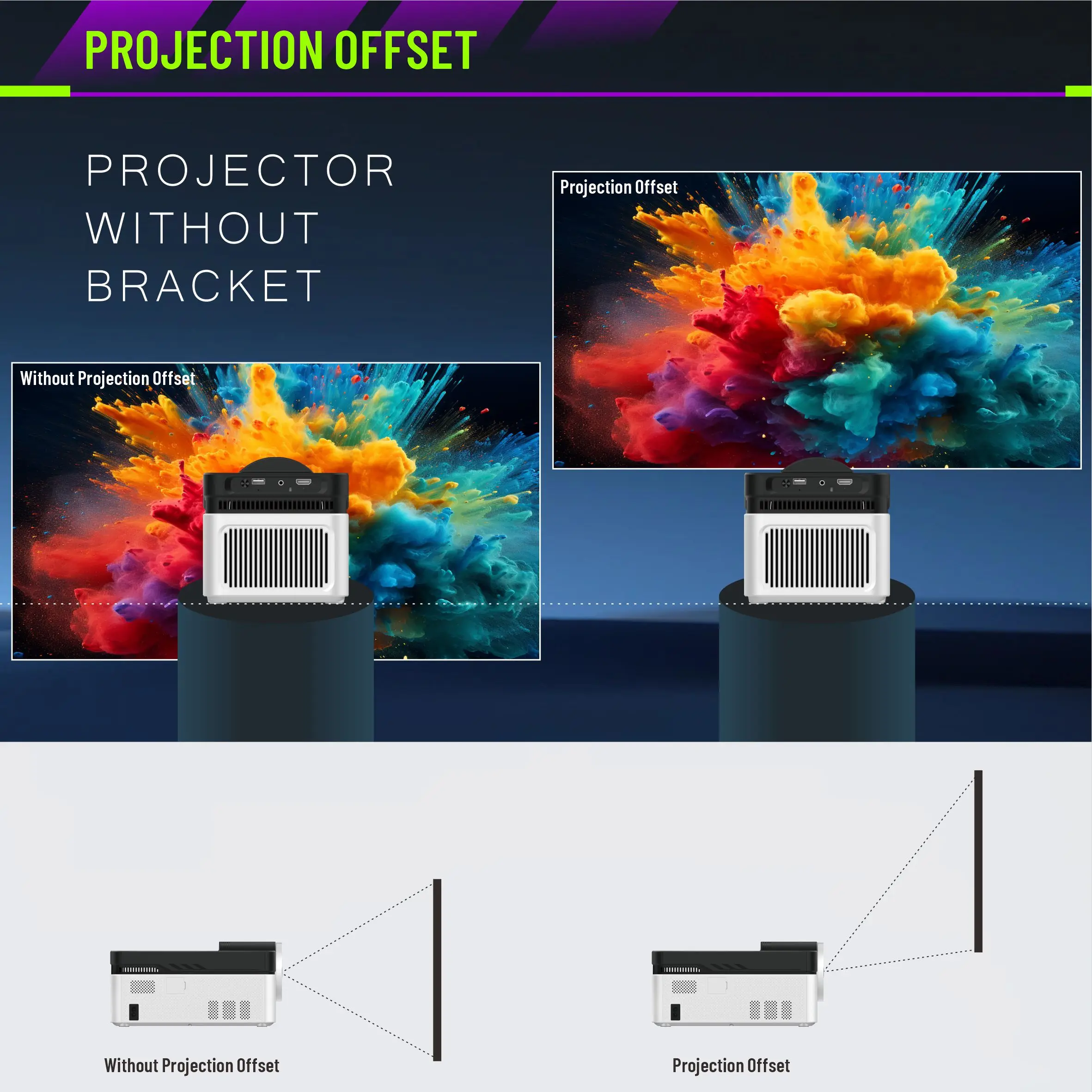 HY450 4K Ultra Short Throw Home Theater Projector 900 Lumens