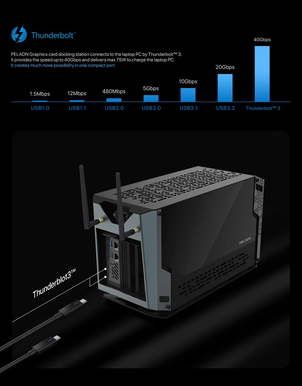 Aluminum External Gpu Enclosure E-gpu Compatible With Windows Macos ...