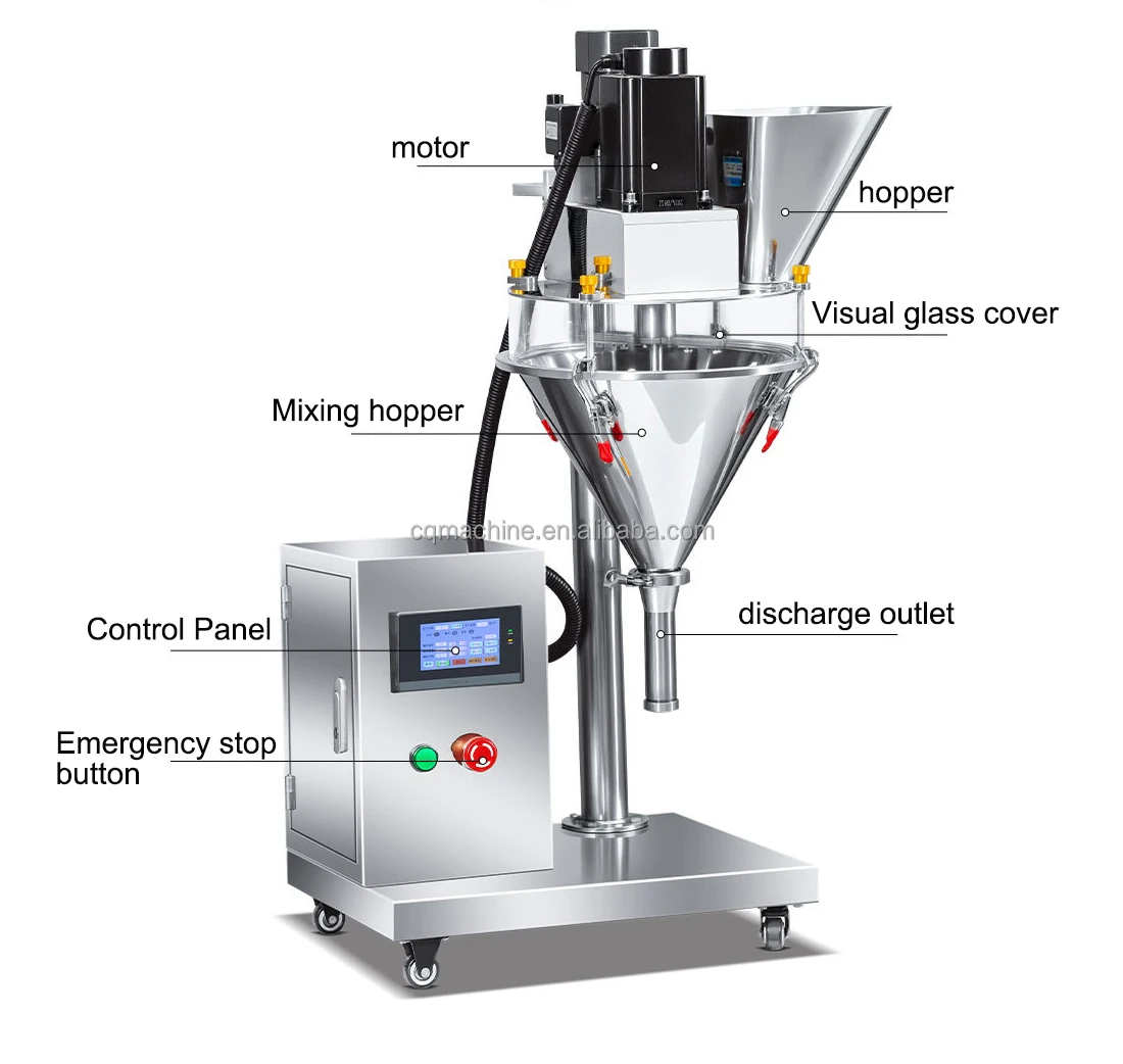 Dual Head Powder Auger Filler Powder Package Machine Desktop Bottle ...