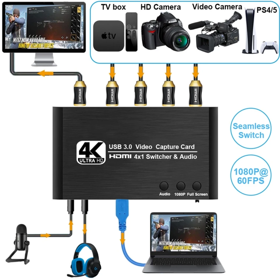 4 in 1 Out Quad Screen HDMI Capture Card - 4 Channel USB 3.0 Video ...