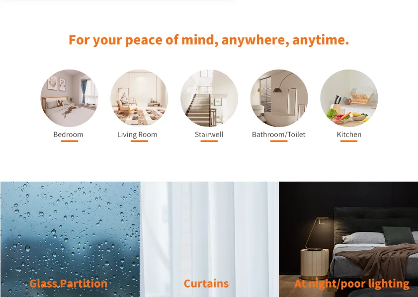 Iot Contactless Fall Detection Sensor For Smart Home - Buy Fall ...