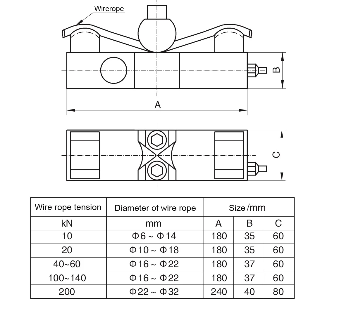 Monitoring Hoist Overload Crane Scale Limited Weight Wire Rope Clamp ...