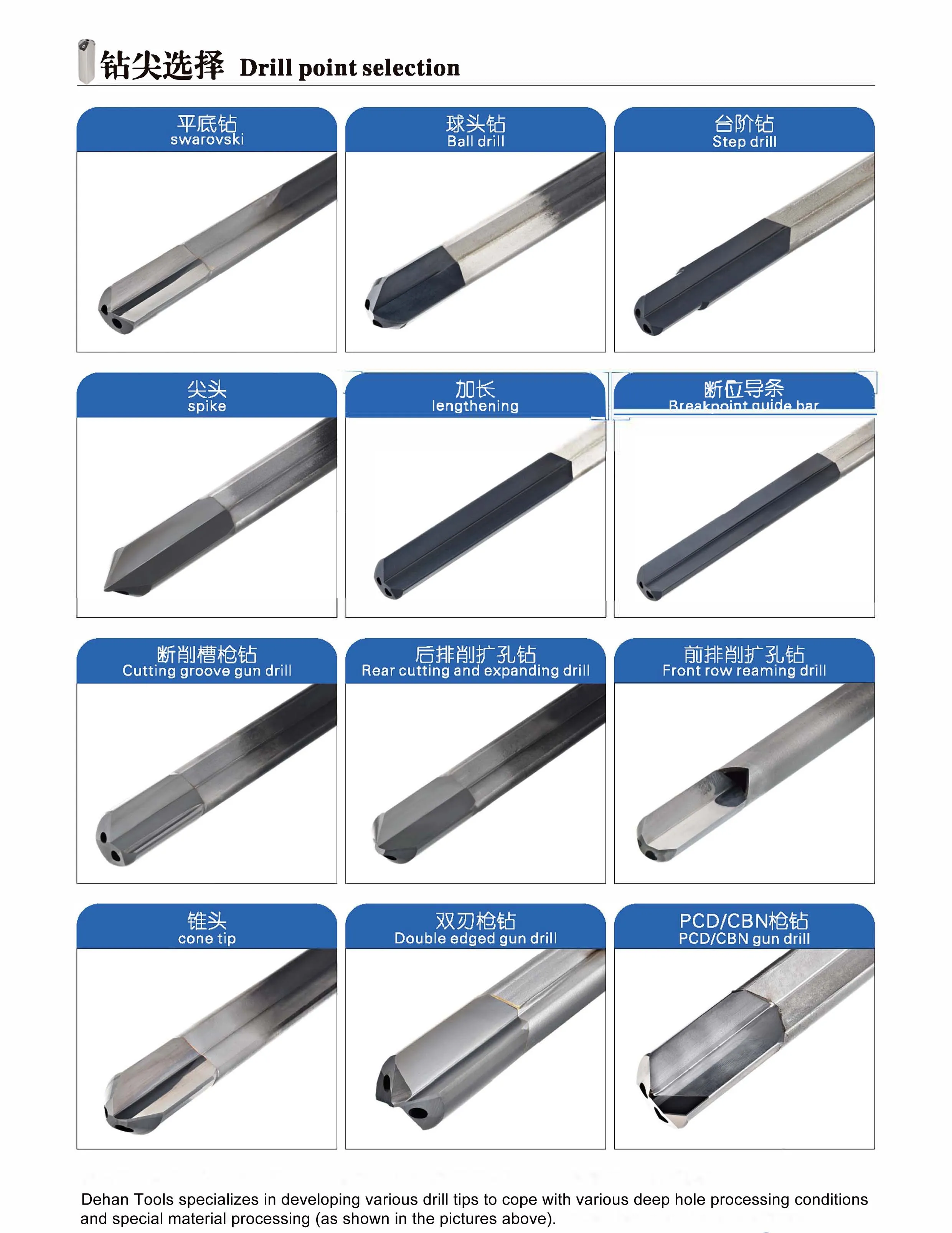 Single-fluted Deep Hole Gun Drills with Brazed Carbide Head| Alibaba.com