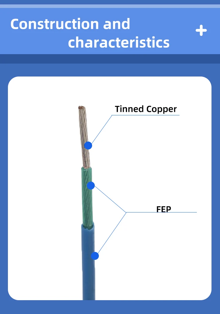 High Quality FEP Insulated Wire - Fast Delivery & Custom Sizes