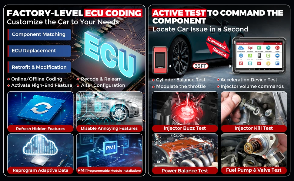 Launch X431 PRO3S+ SmartLink HD Car and Truck Diagnostic Tool 12V 24V Vehicles OBD2 Code Scanner ...