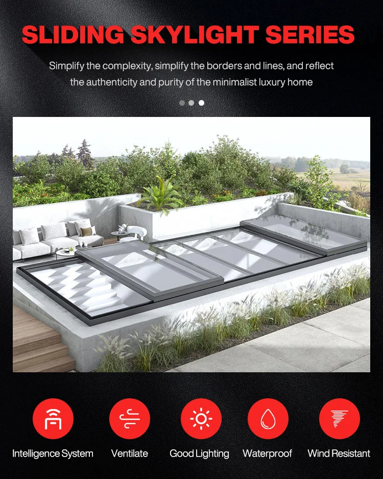 Rogenilan Double Glazed Electric Automatic Skylights Roof Window ...