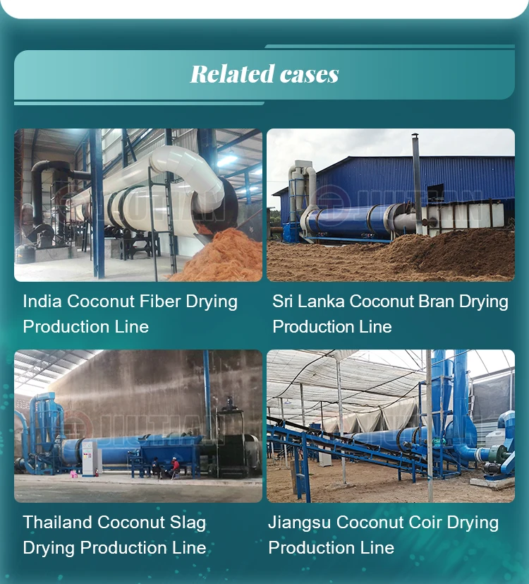 Hot Sale Coir Pith Rotary Dryer - Efficient Cocopeat Drying