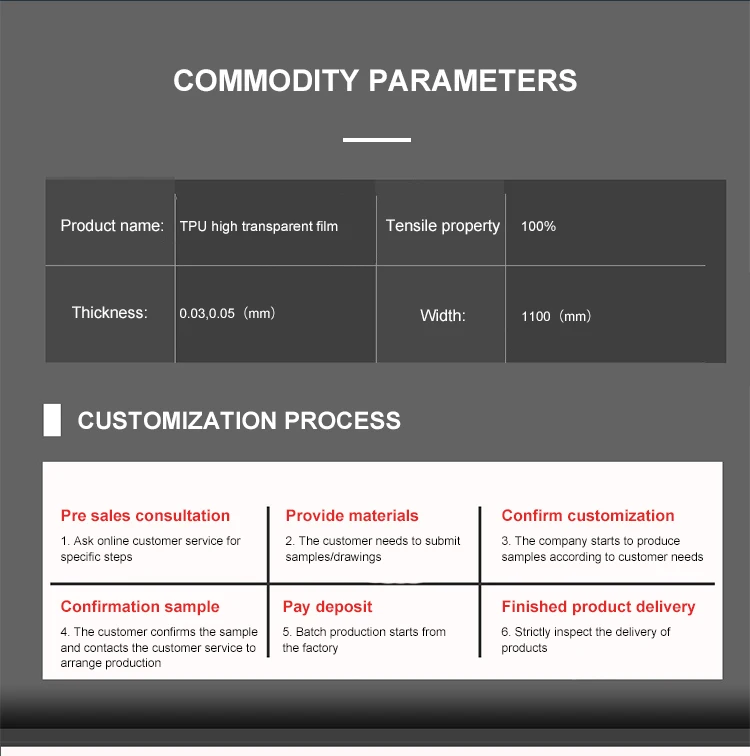 Custom Size Transparent Suspension Packaging Substrate Tpu Film Pe ...