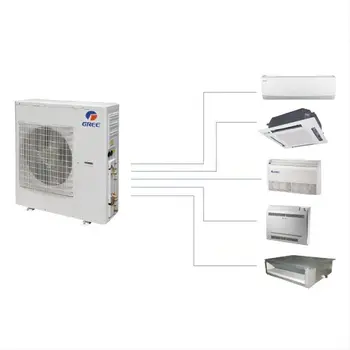 Gree Multi Zone Air Conditioner Cassette Ducted Inverter Vrf Vrv Hvac ...