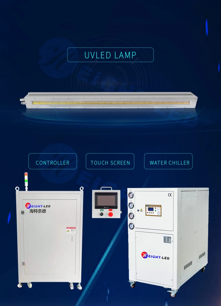 High-Speed UV LED Curing System for Offset Printing Uv Led Inks ...