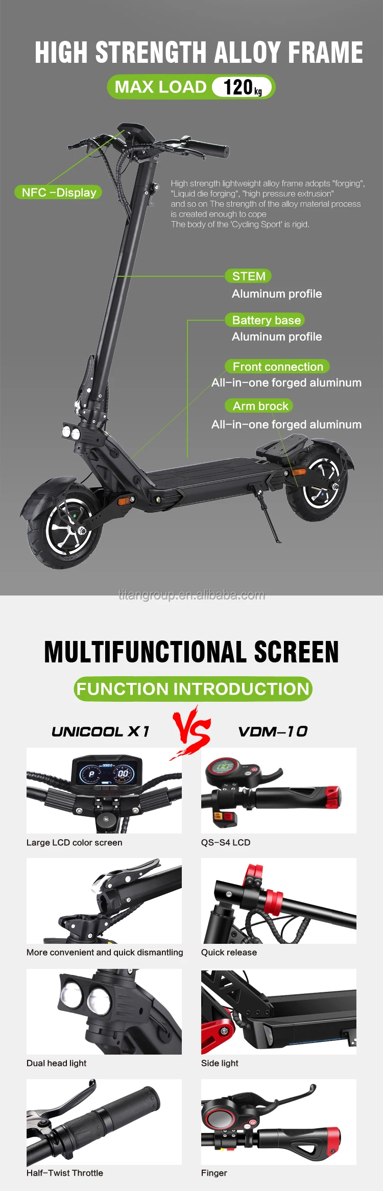 Unicool Electric Scooter - Powerful 2000w Dual Motor