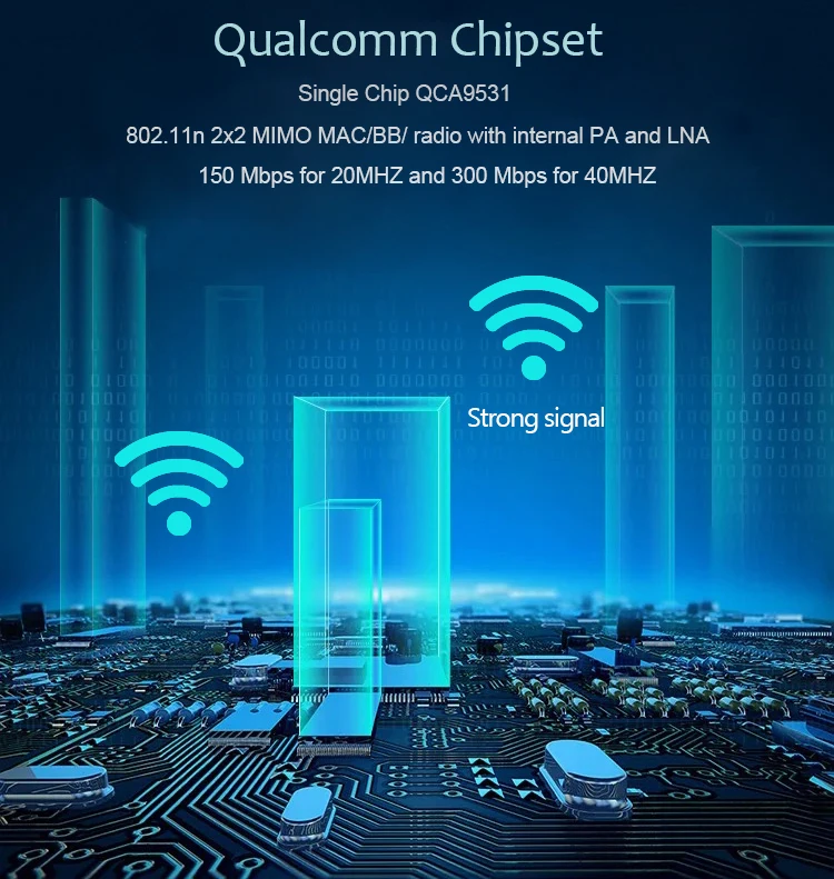 Embedded wireless router wifi module ethernet openwrt QCA9531 2.4G ...