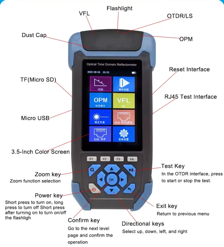 ZXOFC-01 Mini Handheld OTDR Machine Tester Optical Fiber Cable ...