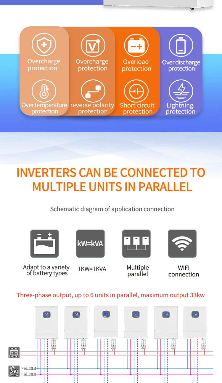 Grandtech Hybrid Inverter 5.5kw 220v Ac Off Grid Tie Mppt Pure Sine ...