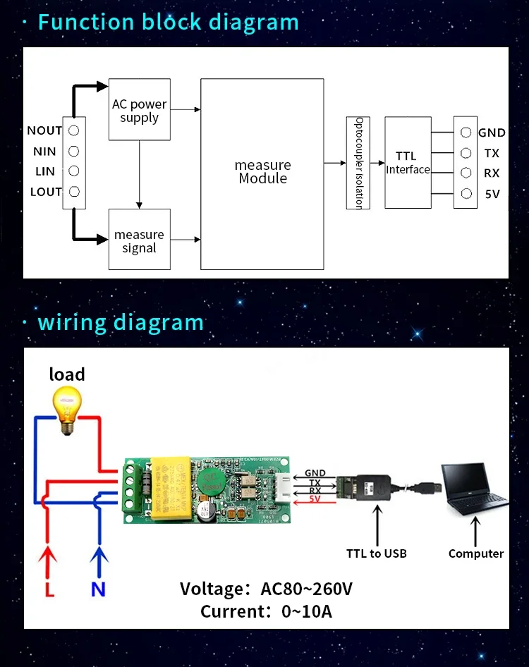 PZEM-004T 3.0 Single Phase Electric Energy Communication Box TTL Modbus ...