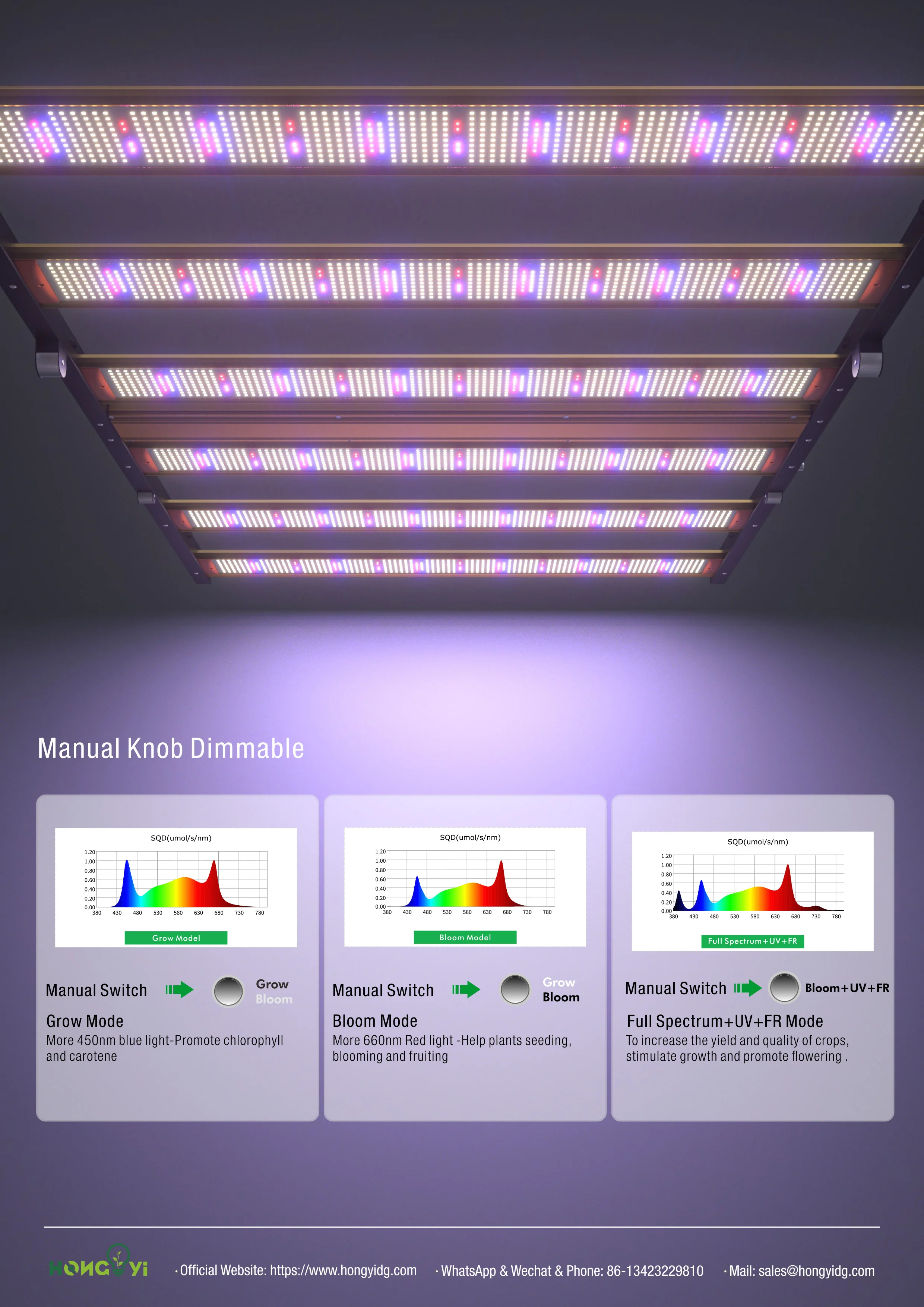 1450W 4x6FT Spectrum Adjustable Hydroponics Commercial Growing Led Grow ...