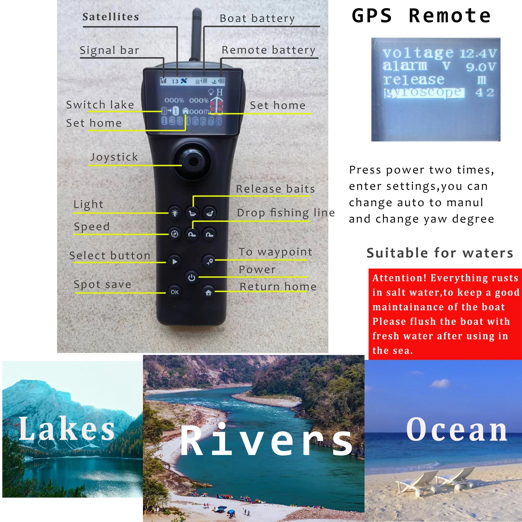 S80 Brushless Motor Saltwater RC Fishing Bait Boat with GPS - 5 M/s ...