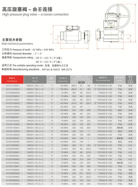 1A14487 2*1 Inch FMC WECO ULT SPM Standard API 6A Plug Valve