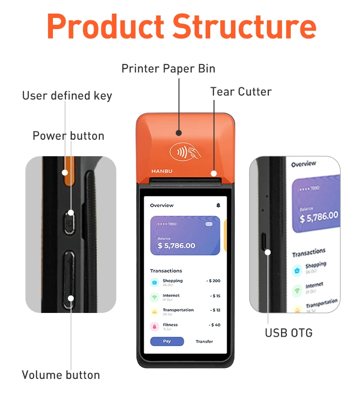 Handheld Android POS Terminal - 6 Inch Touch Payment System