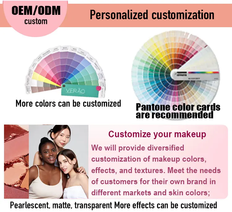 Customizable Makeup Kit for Teen Girls & Women Full Beauty Train Case ...