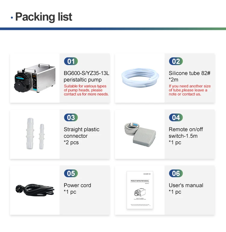 CHONRY BG600-S Peristaltic Pump - High Flow Liquid Transfer