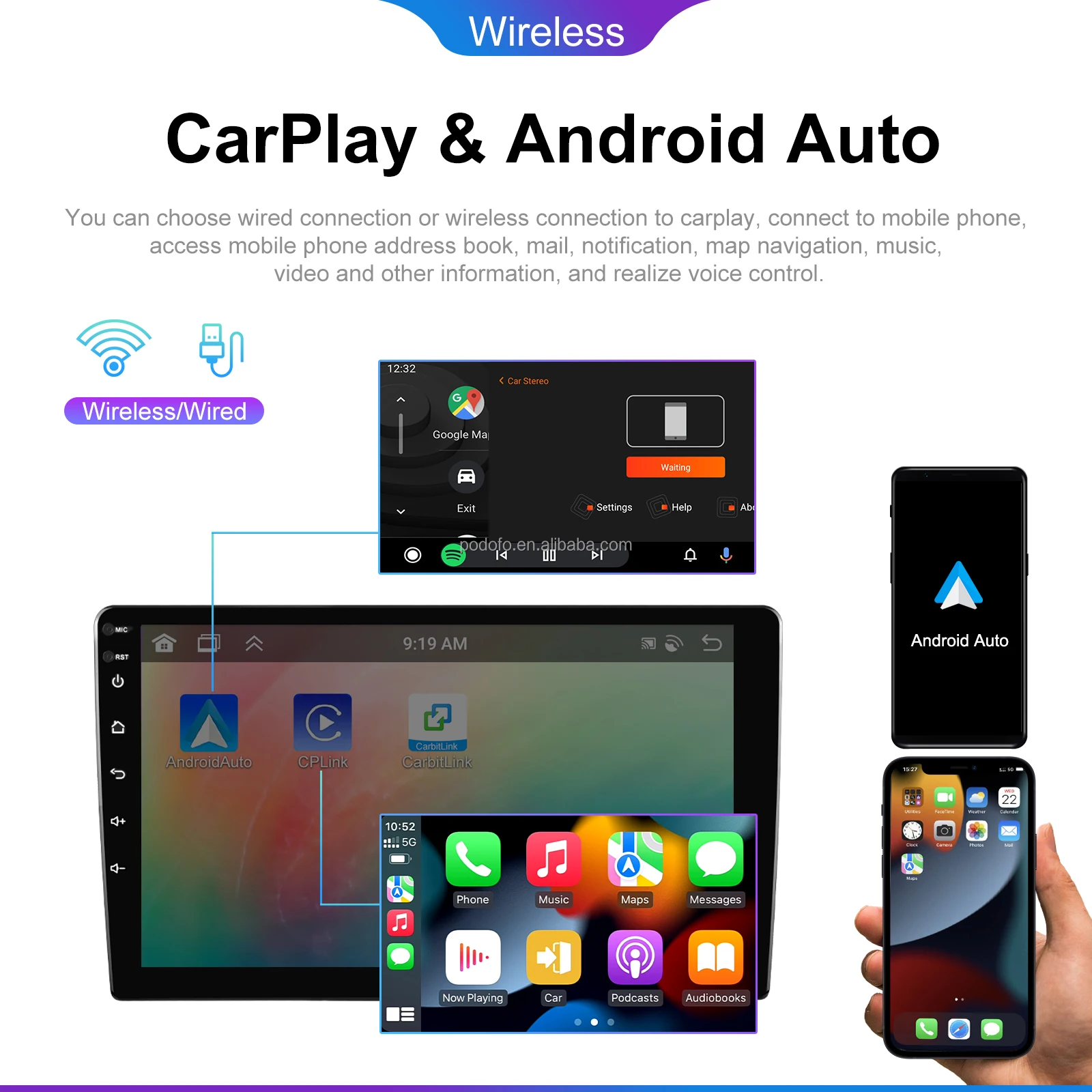 Podofo Double Din Android Car Radio 10.1" 6+128gb Ips Screen 2 Din ...