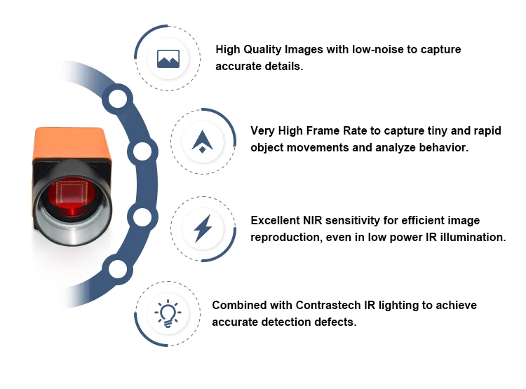 5MP RGB+NIR Camera - 105fps for Logistics & Food Sorting