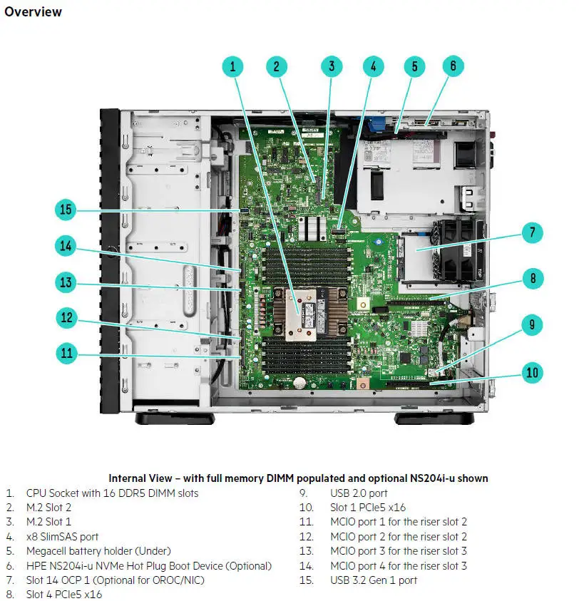 HPE Proliant ML110 Gen11 Tower Server - Intel Xeon Power