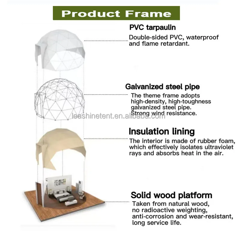 Luxury Hotel Resort Glamping Geodesic Dome Tent With Heat Insulation ...