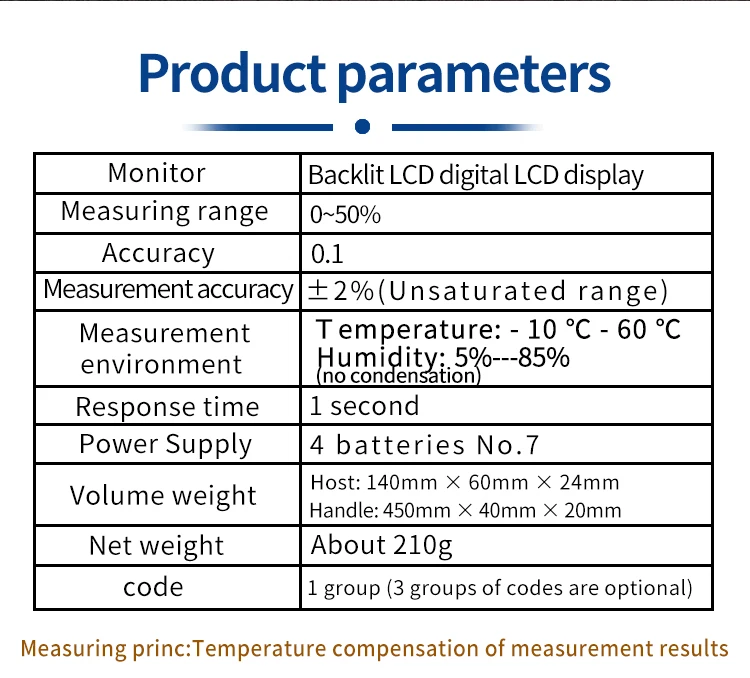 PMS710 Digital Soil Moisture Meter - Accurate Measurements