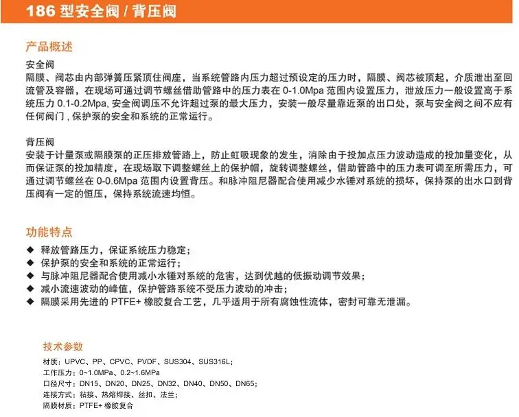 PVDF Safety Valve PVDF Back Pressure Valve Pressure Relief Valve PTFE ...