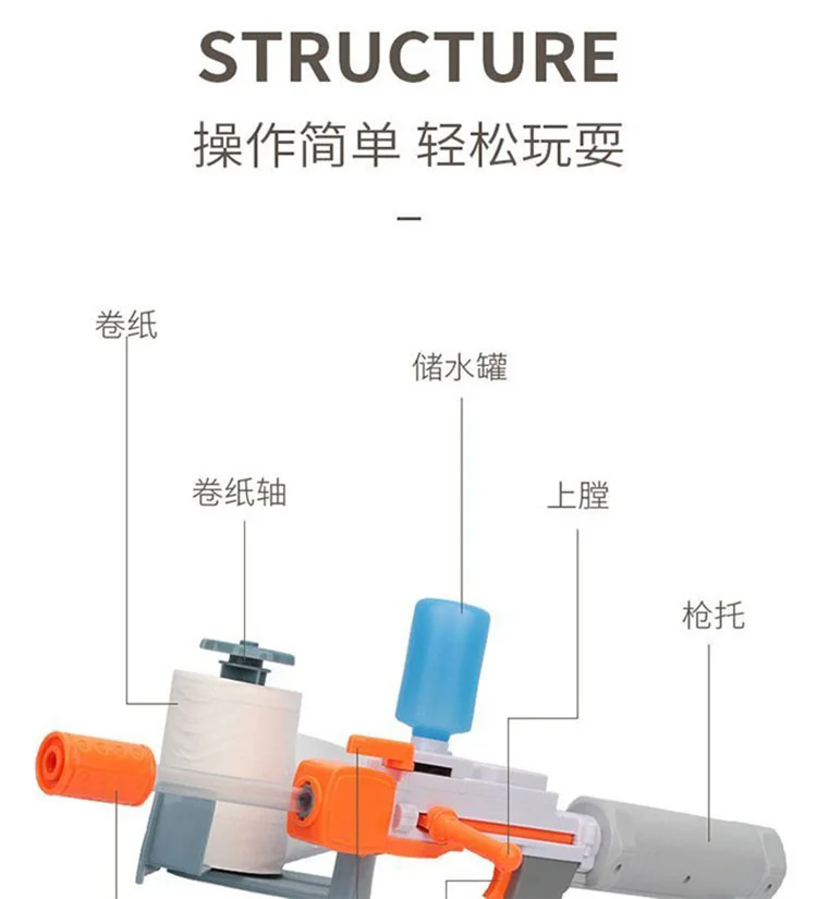 New Children's Toy Toilet Paper Launcher Paper Bullet Launcher Boy ...