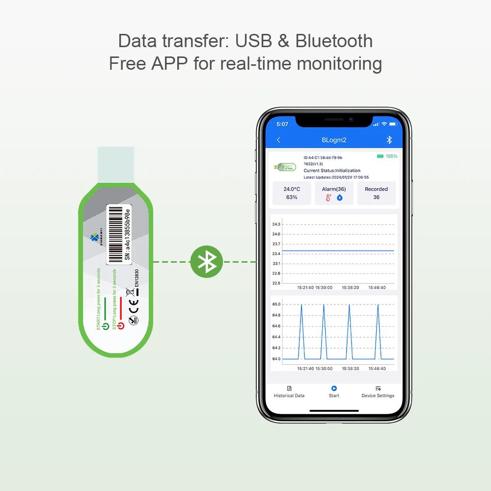 Hot Sale USB BLE Temperature Sensor Data Loggers USB Vaccines Temperature Monitoring Controller ...