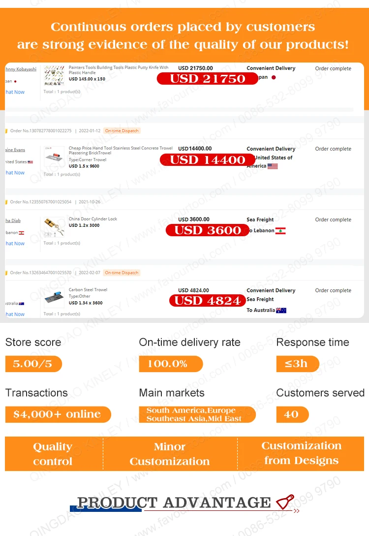 Fitsco Bricklayer, Scraper & Brushes - Durable & Versatile