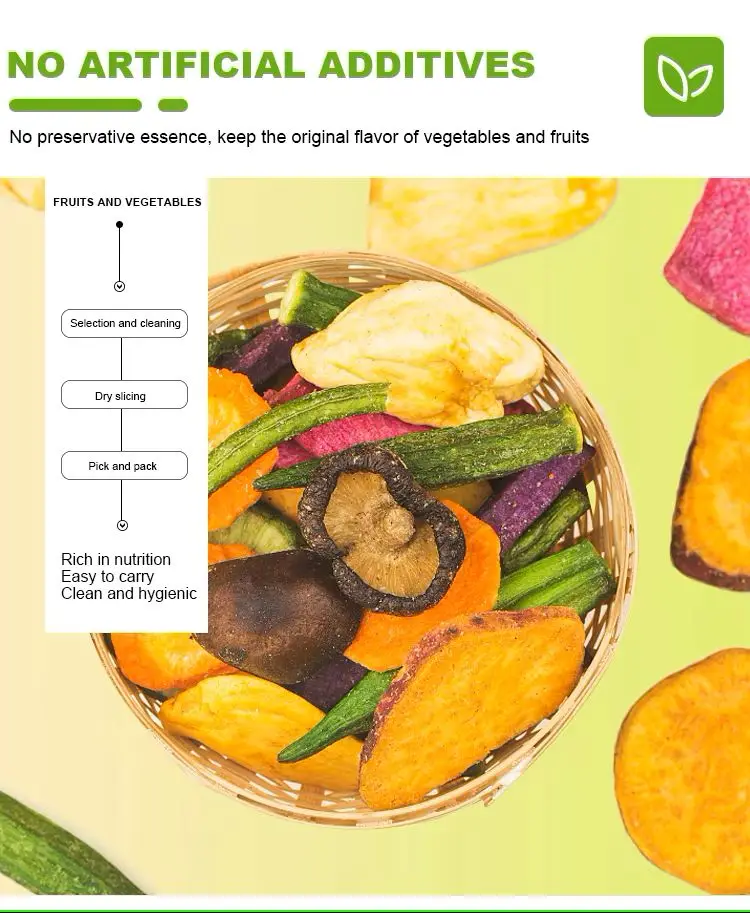 Fresh Wholesale Price Red Chili Powder Spices Chilli Powder Red Bell ...