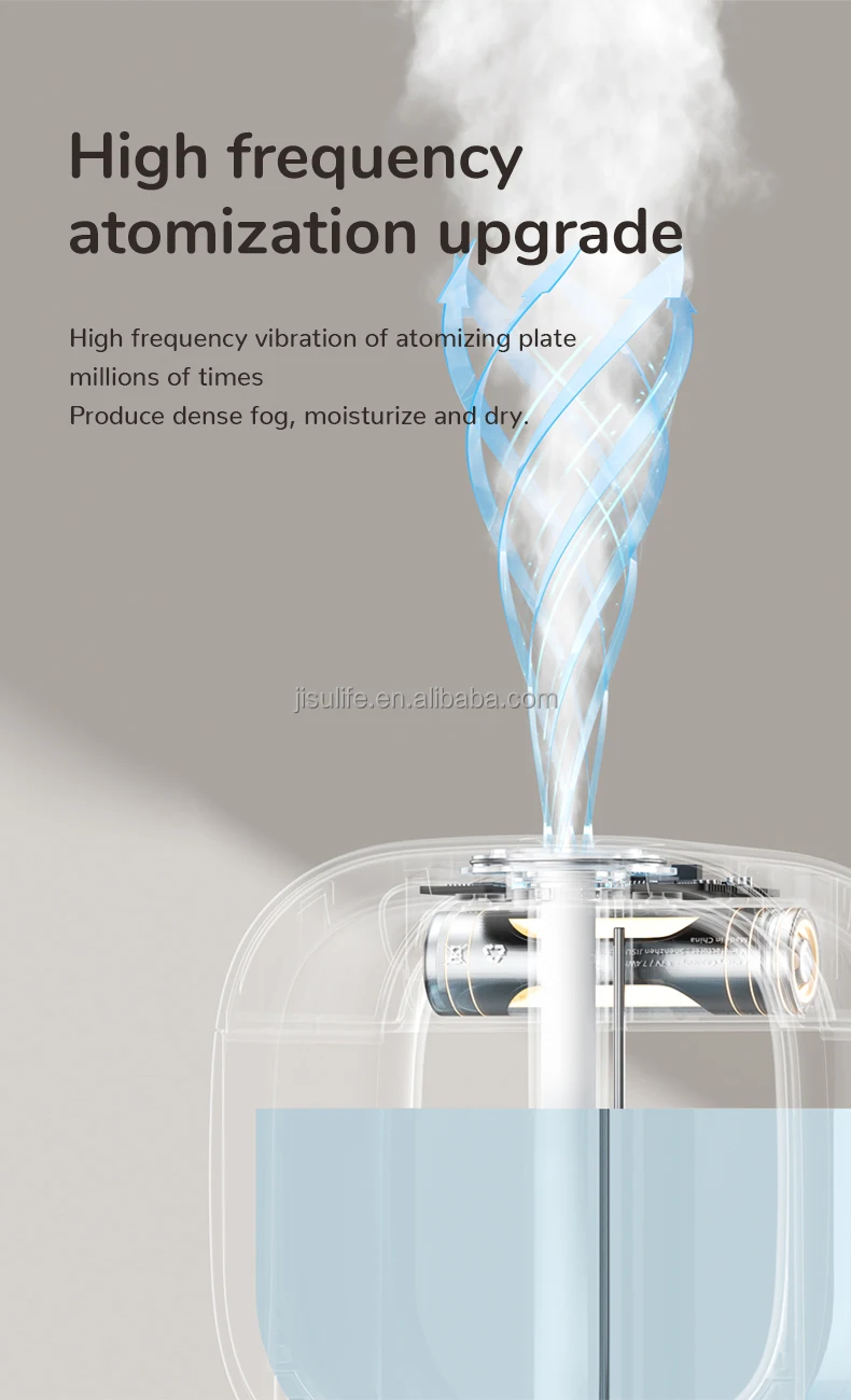 Jisulife 2022 Innovation Led Usb Rechargeable Mini Humidifier Diffuser ...