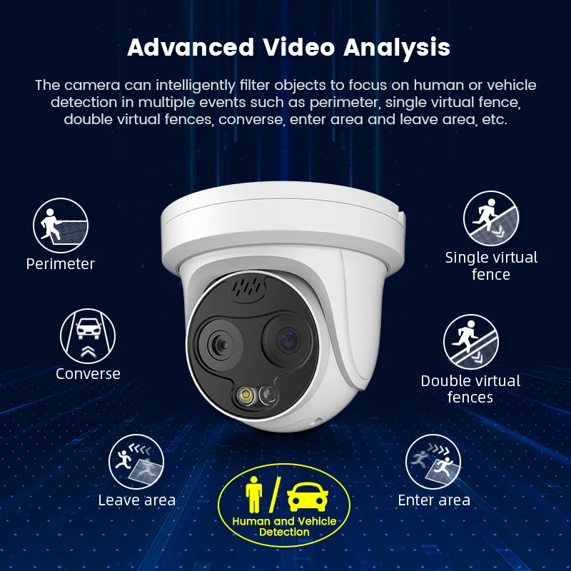 Human & Vehicle Detection Thermal Eyeball Camera Strobe Light Audio ...