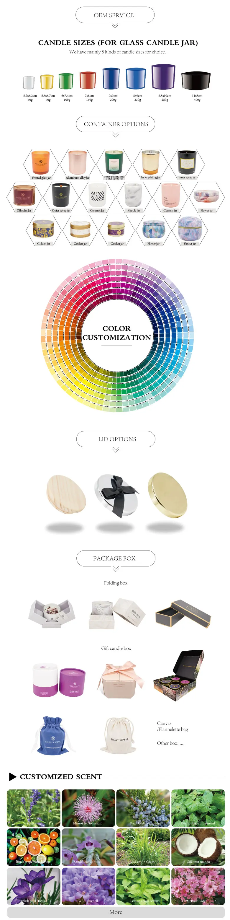 Wholesale Custom Yoga Meditation Chakra Sets 7 Pcs Healing Scented ...