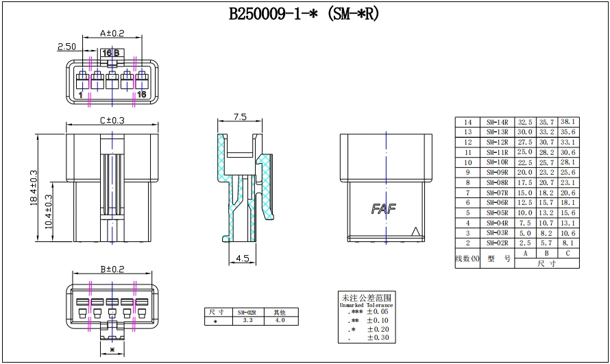 FAF B250009(SM) Nylon66 Phosphor Bronze Wire Connector