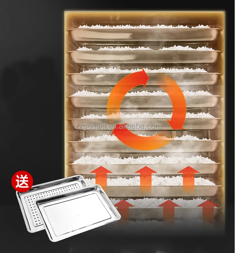 Industrial Food Steamer / Commercial Rice Steamer Cabinet /12/24layers ...