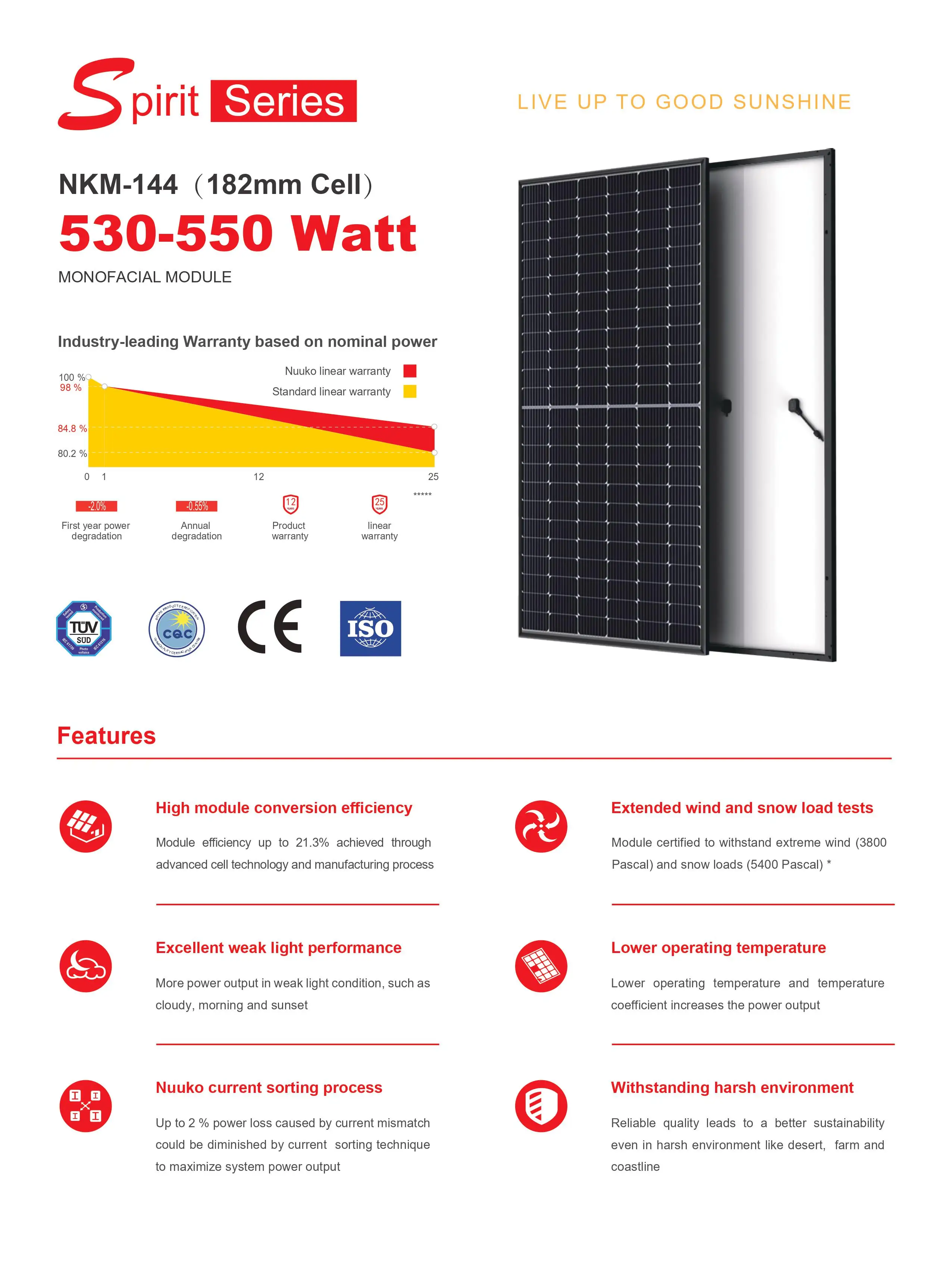 Nuuko Black Frame Solar Module 530w 540w 545w 550w Panels For Home Mono ...