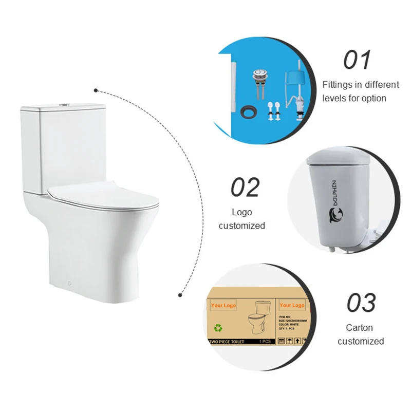 Western Modern Sanitary Ware - European Style Toilets