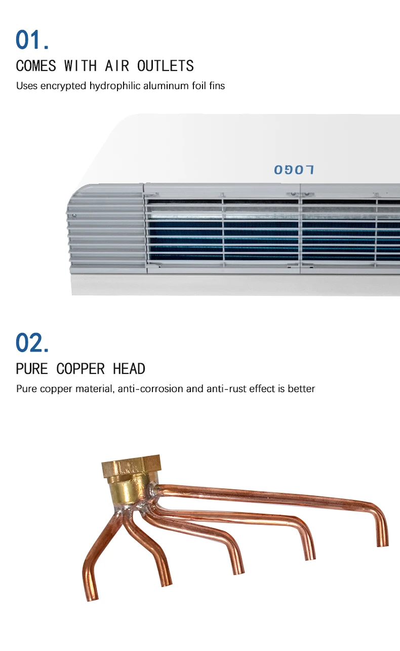 Wm-85 Fcu Blower Wall Mounted Fan Coil Unit For Sustainable Ventilation ...