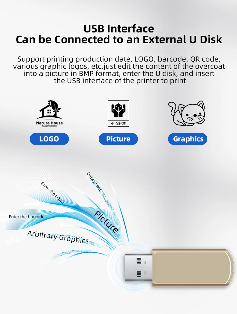 Incode Company Multiple Head Industrial Expiry Date Coding Tij Online ...