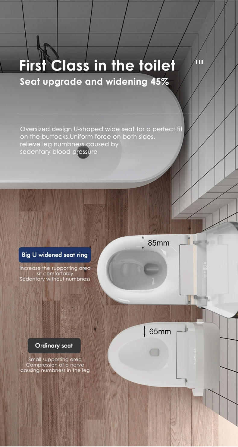 Smart Toilet - Self Clean Automatic Toilet Bowl Sensor Flush