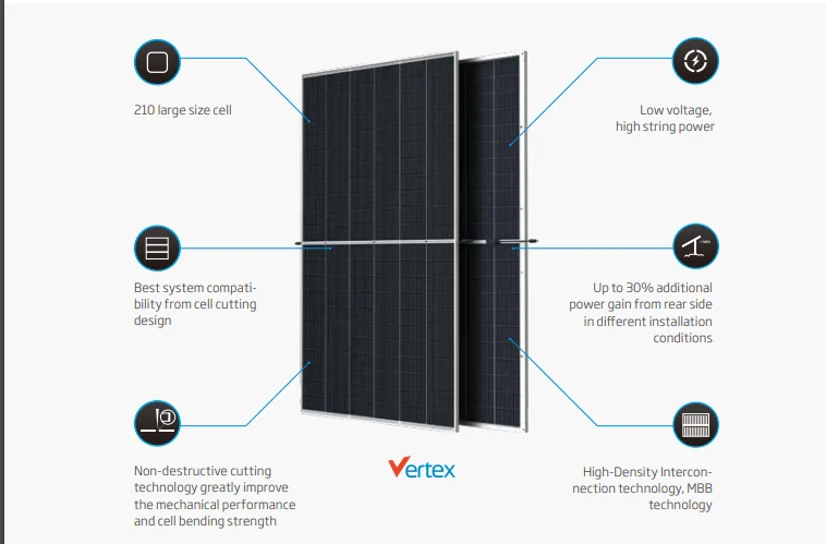 Trina Vertex S Backsheet Monocrystalline 405w 410w 415w 420w 425w 445w ...
