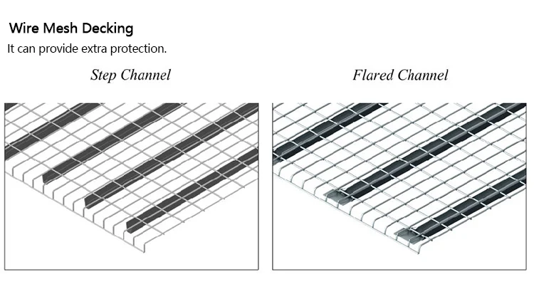 Warehouse Drive in Heavy Duty Pallet Racking